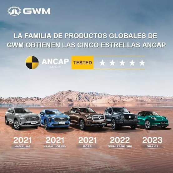 Asistencias de seguridad GWM que reducen el cansancio al manejar